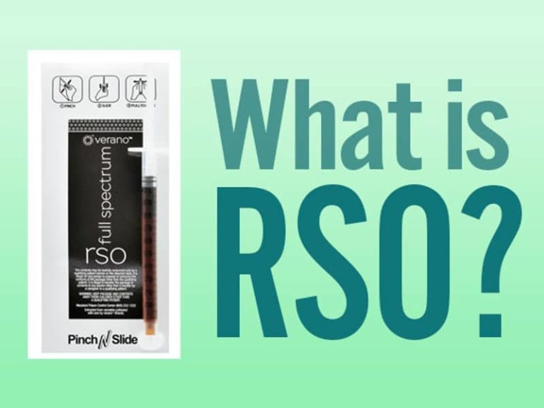 What Is Rick Simpson Oil (RSO)? | Bloom Dispensaries